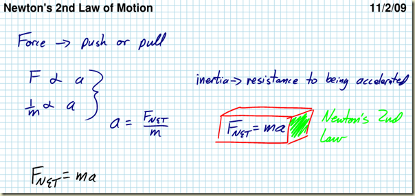 Newton's 2nd Law of Motion - Regents Physics